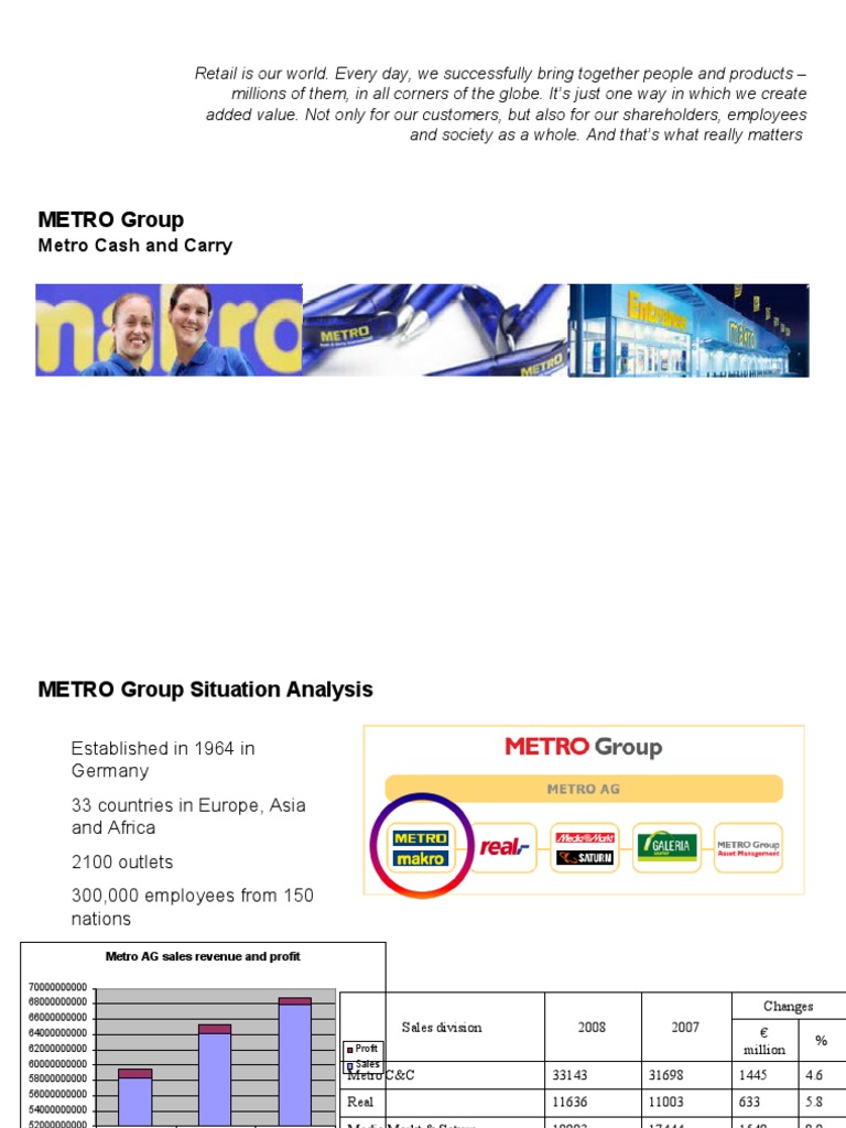 Metro Presentation | PDF | Economies | Business