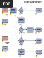 Hack Credit Card (CC Hacking) - Secret Exposed (Spamming Method - Full ...