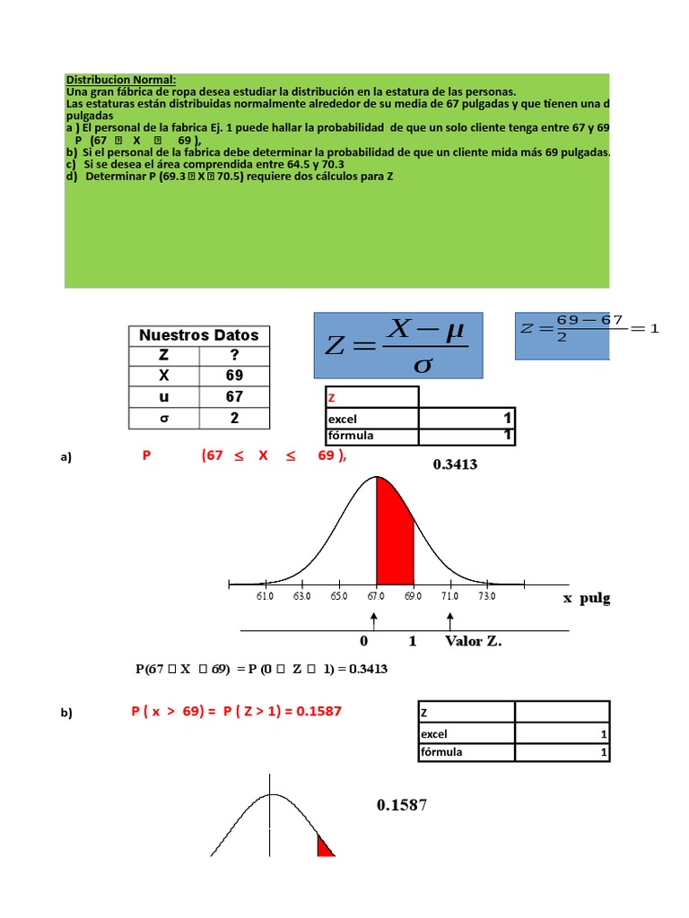 Ejemplo Distribucion Normal