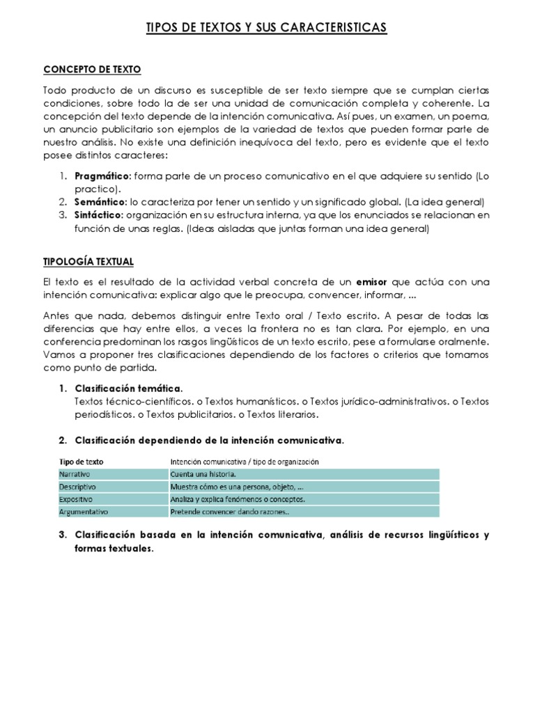 Tipos de Textos y Sus Caracteristicas | PDF | Verbo | Comunicación
