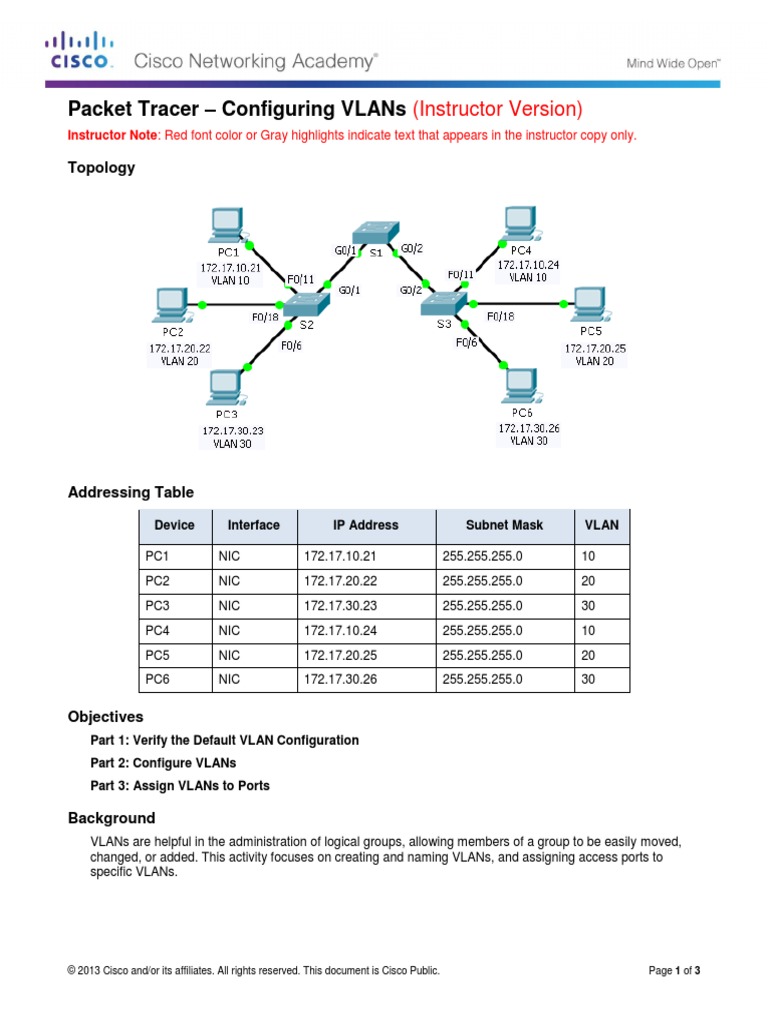 3.2.1.7 Packet Tracer - Configuring VLANs Instructions IG | PDF | Telecommunications Standards ...