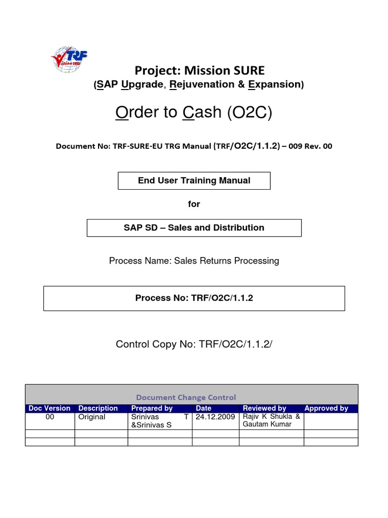 Sales Returns Processing | PDF | Business Process | Invoice