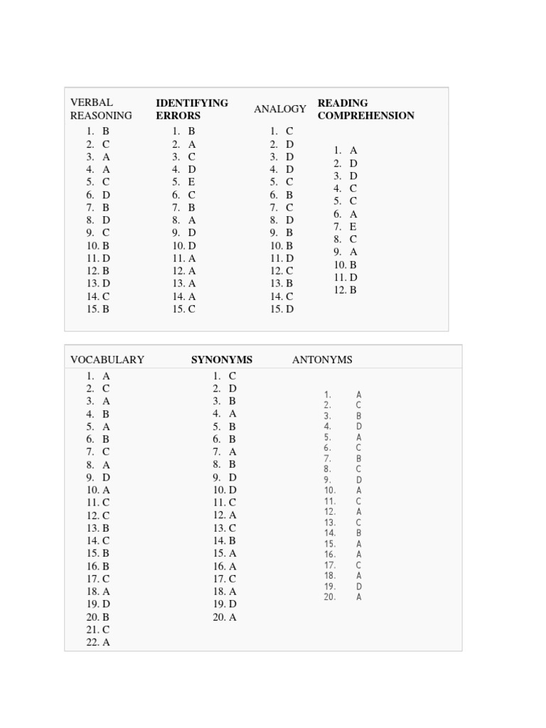 Answer Key | PDF | Epistemology | Cognition