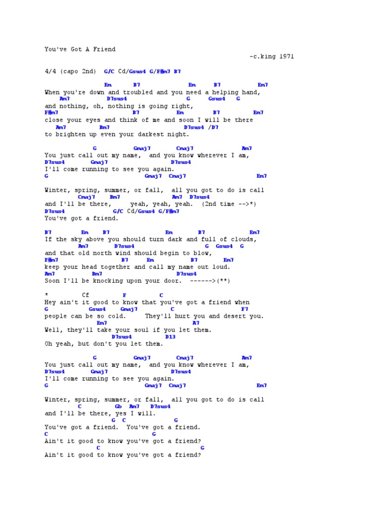 Guitar Chords Pop Songs