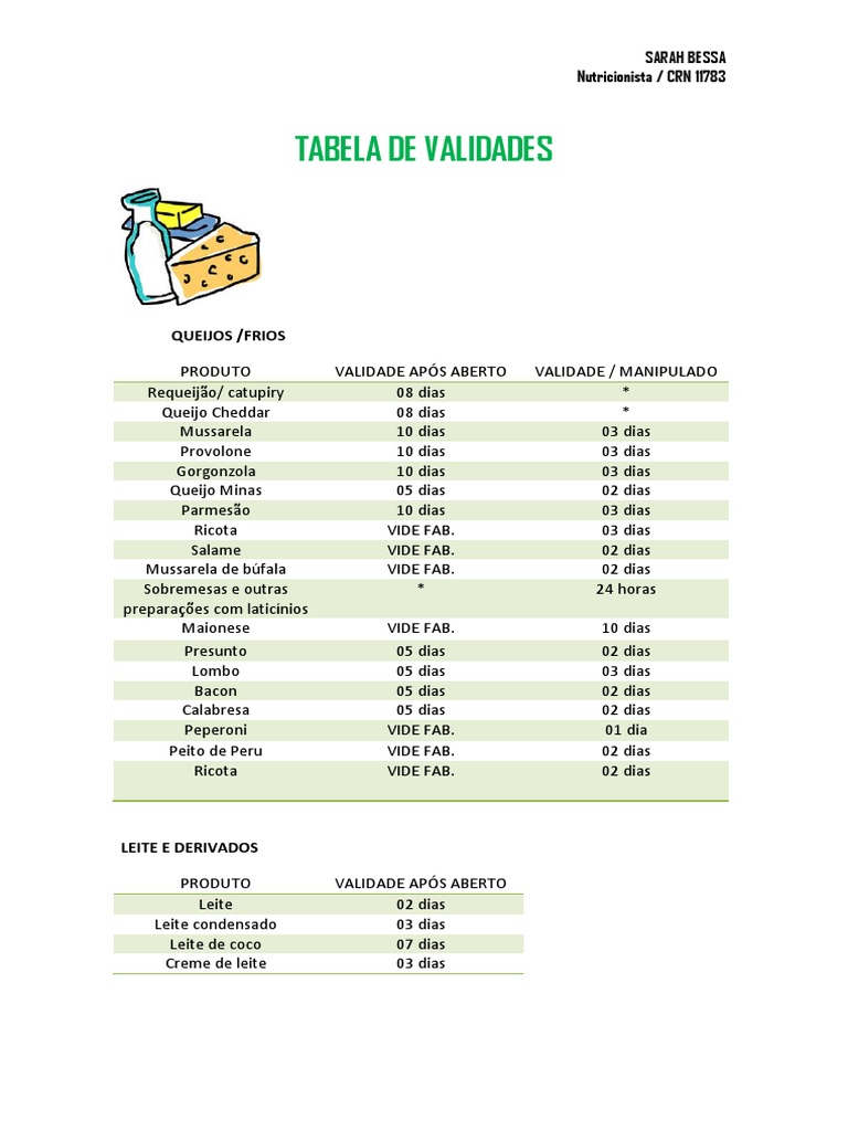 Tabela de Validades | Caldo | Alimentos