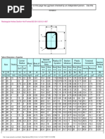 H Beam Sizes Weight Chart | PDF | Mechanical Engineering