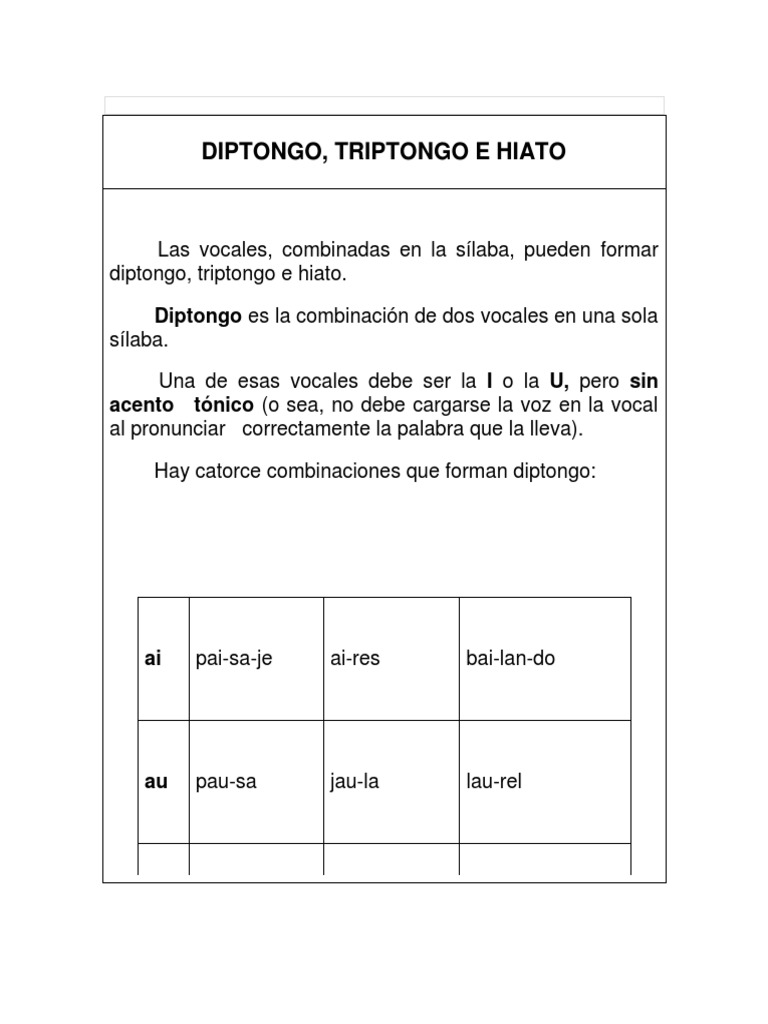 Diptongo, Triptongo e Hiato 7 | PDF | Vocal | Filología