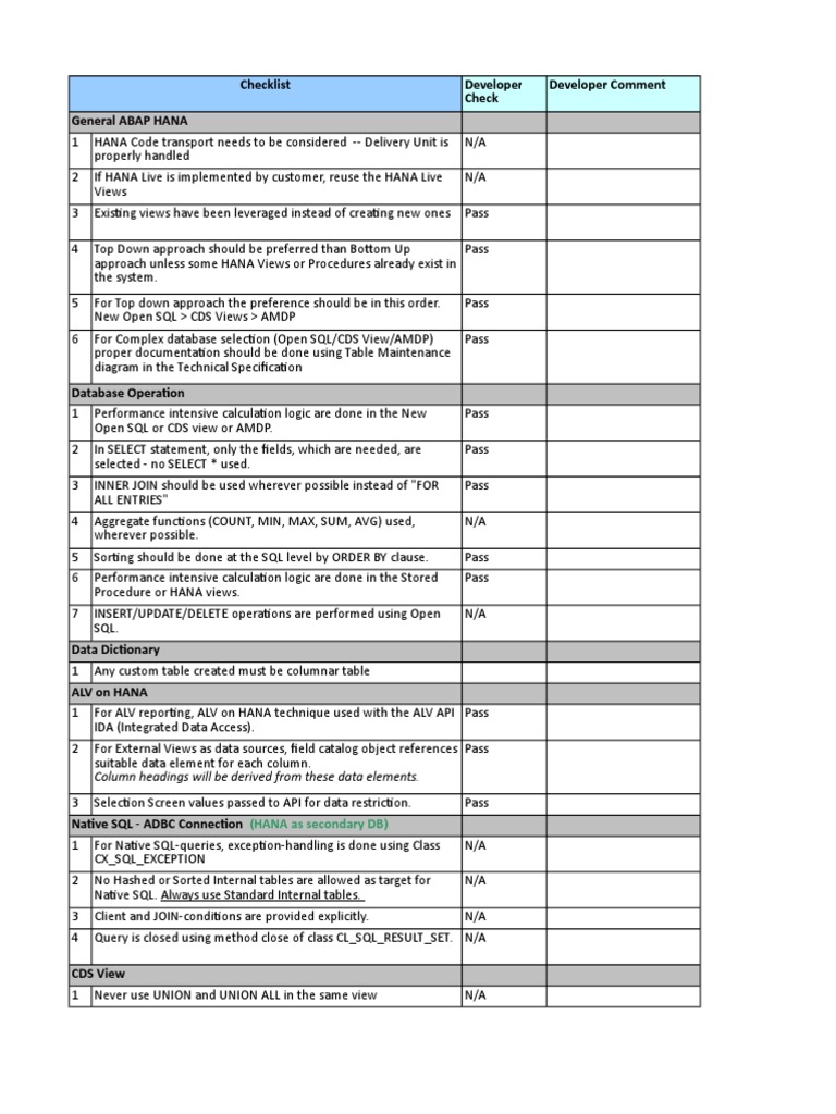 Code Review Checklist Pdf Method Computer Programming Class Computer Programming