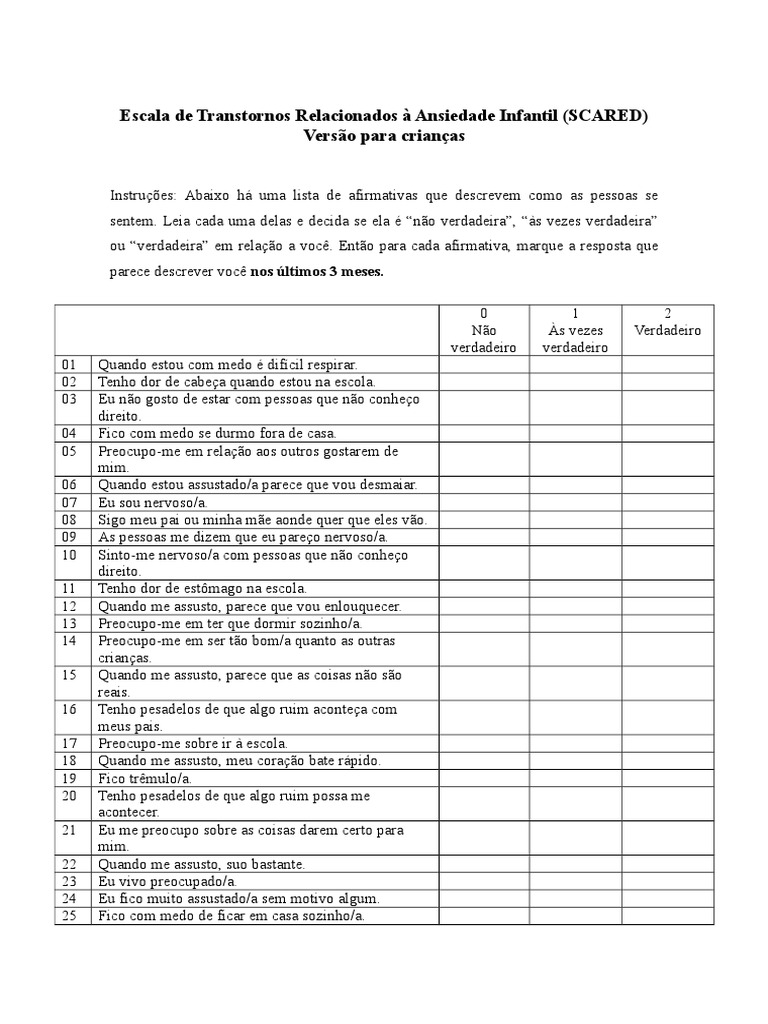 SCARED - Versao Para Crianças | Timidez | Ansiedade