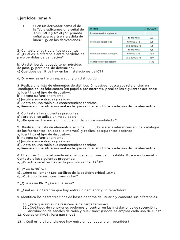 Ejercicios Tema4 | PDF | Televisión | Electrónica