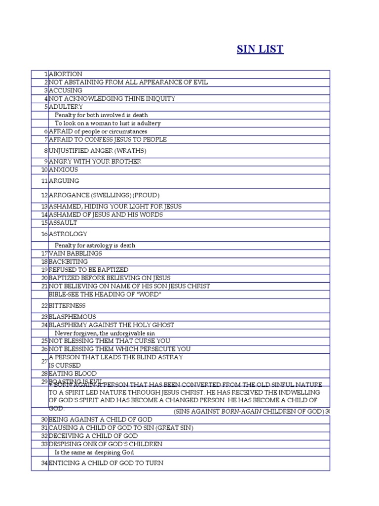 List of Sins | PDF | Idolatry | Sin