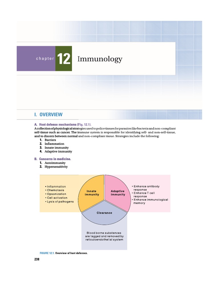 immunology.pdf