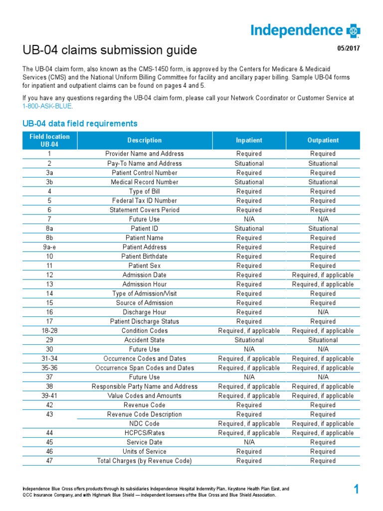Ub04 Form | PDF | Patient | Medicare (United States)