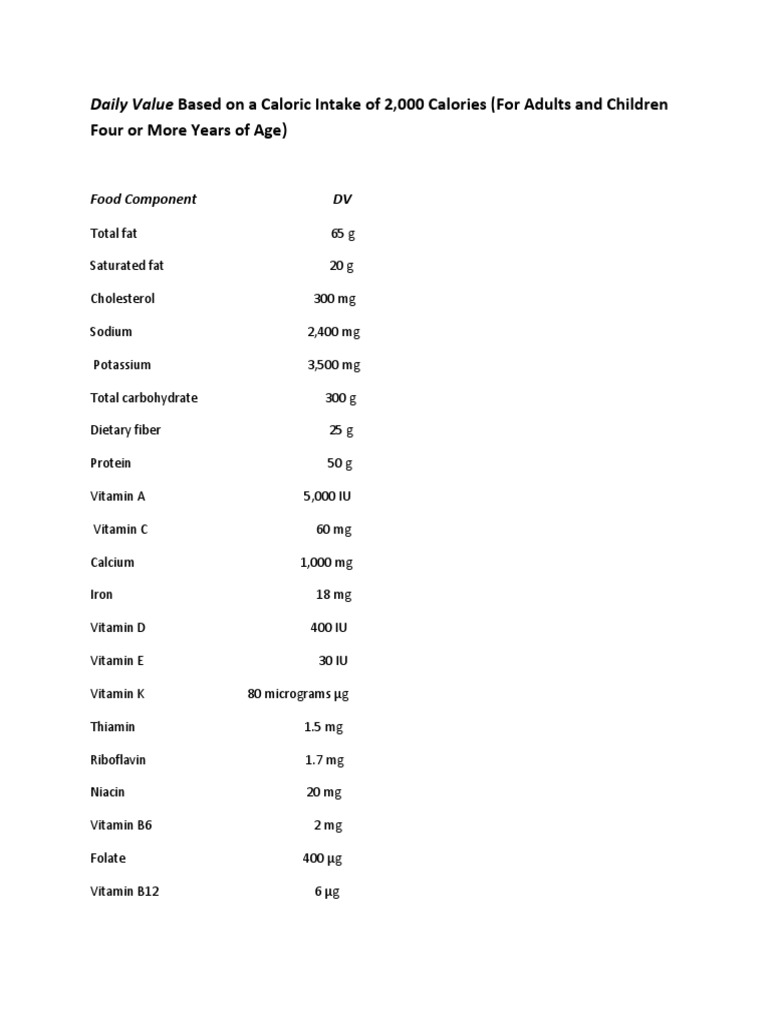 Four or More Years of Age) : Daily Value Based On A Caloric Intake of ...