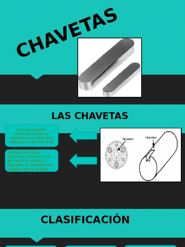 CHAVETAS | Eje | Transmisión (Mecánica)