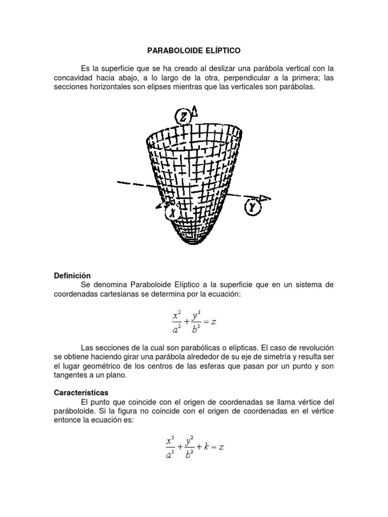 Paraboloide Elíptico | Elipse | René Descartes