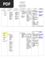 Filipino 9 Curriculum Map | PDF