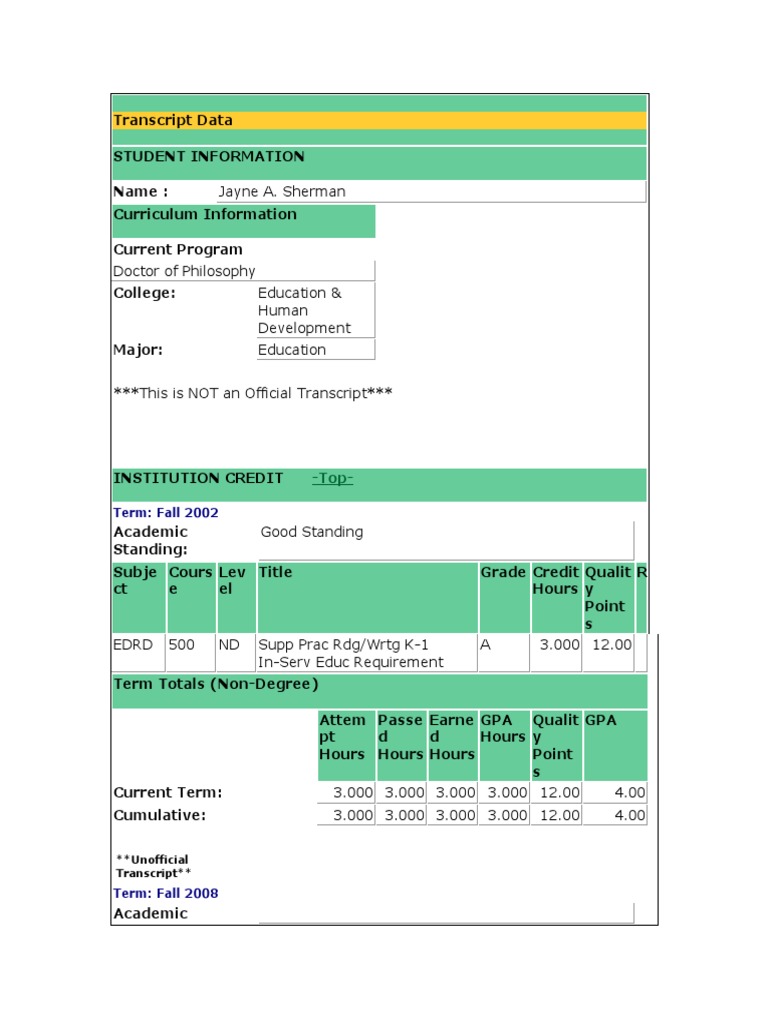 Transcript Data | PDF | Further Education