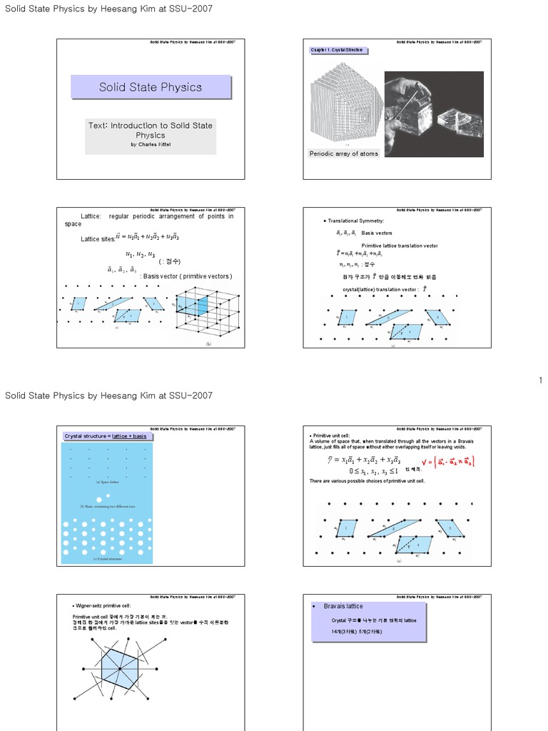 Solid State Physics Overview and Concepts | PDF | Crystal Structure ...