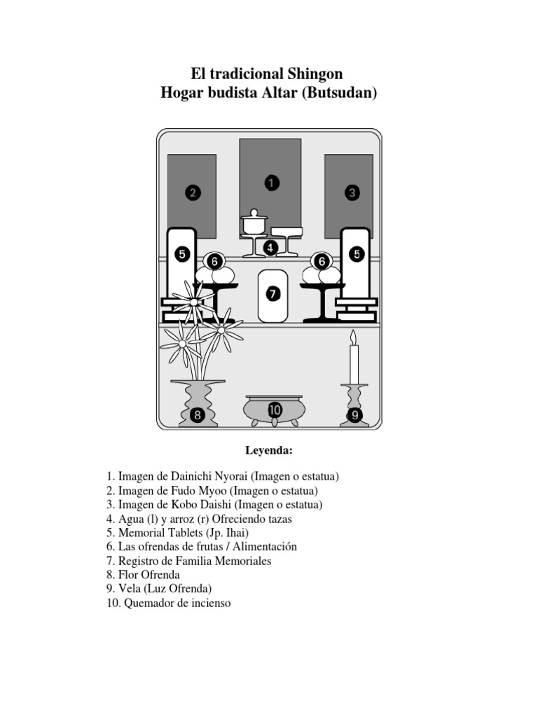 El Tradicional Shingon Altar | PDF