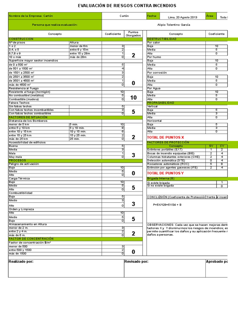 Metodo Meseri | PDF | Science | Tecnología (general)