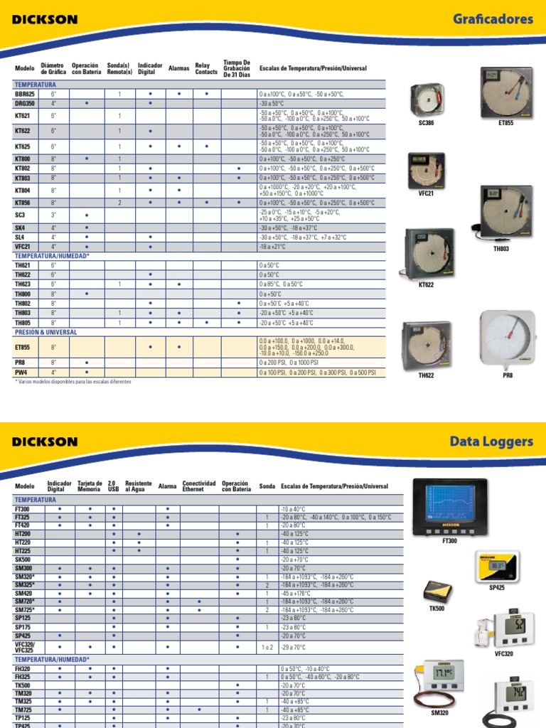 Dickson Catalogo | PDF | Celsius | Informática y tecnología de la ...