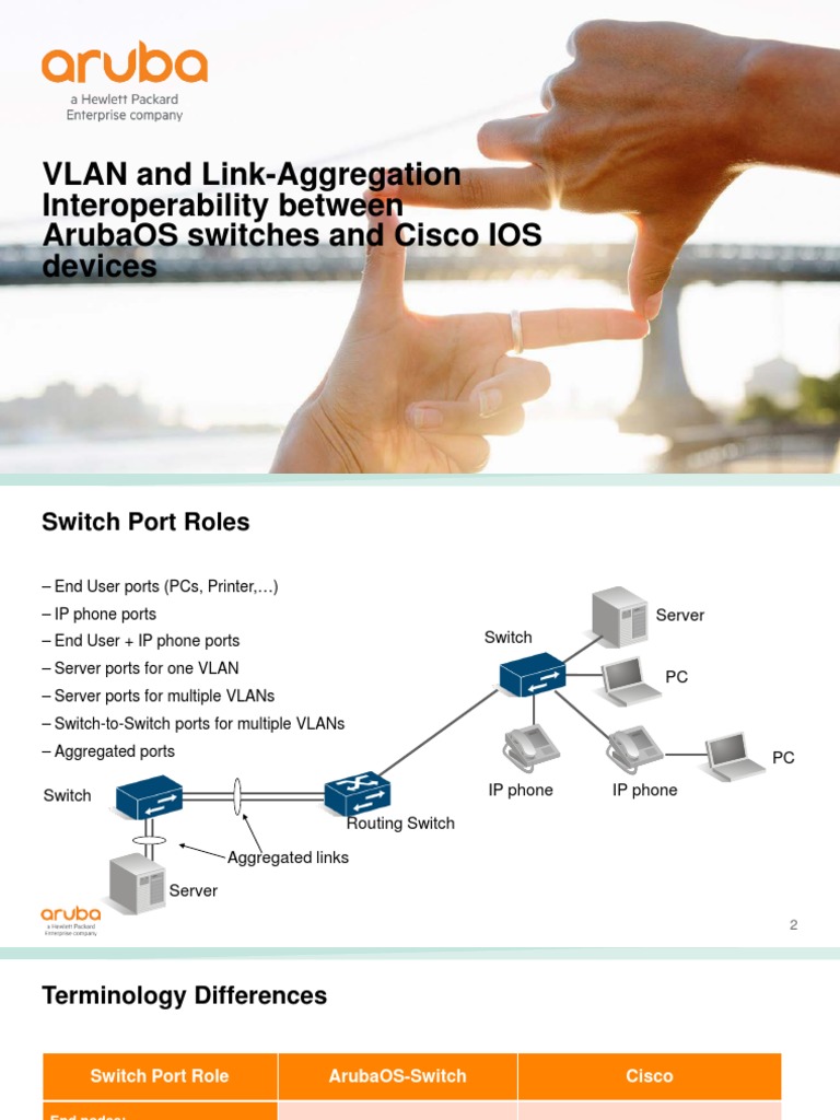 ArubaOS Switch VLAN & LACP Guide | PDF | Port (Computer Networking ...