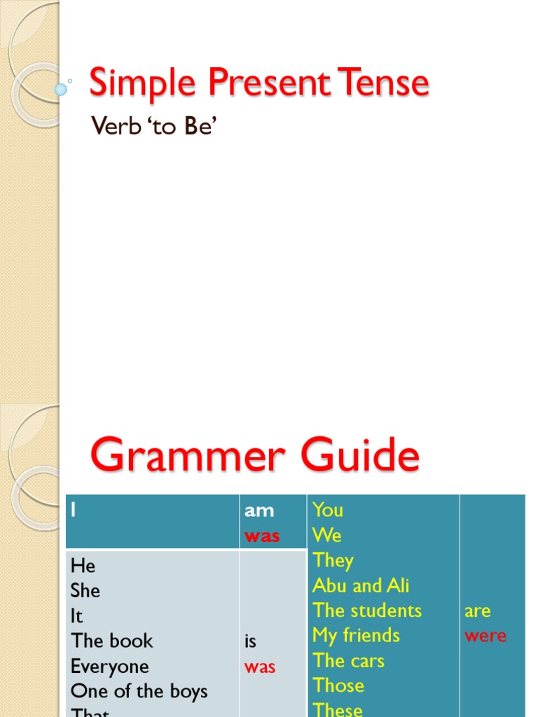 Simple Present Tense: Verb To Be' | PDF
