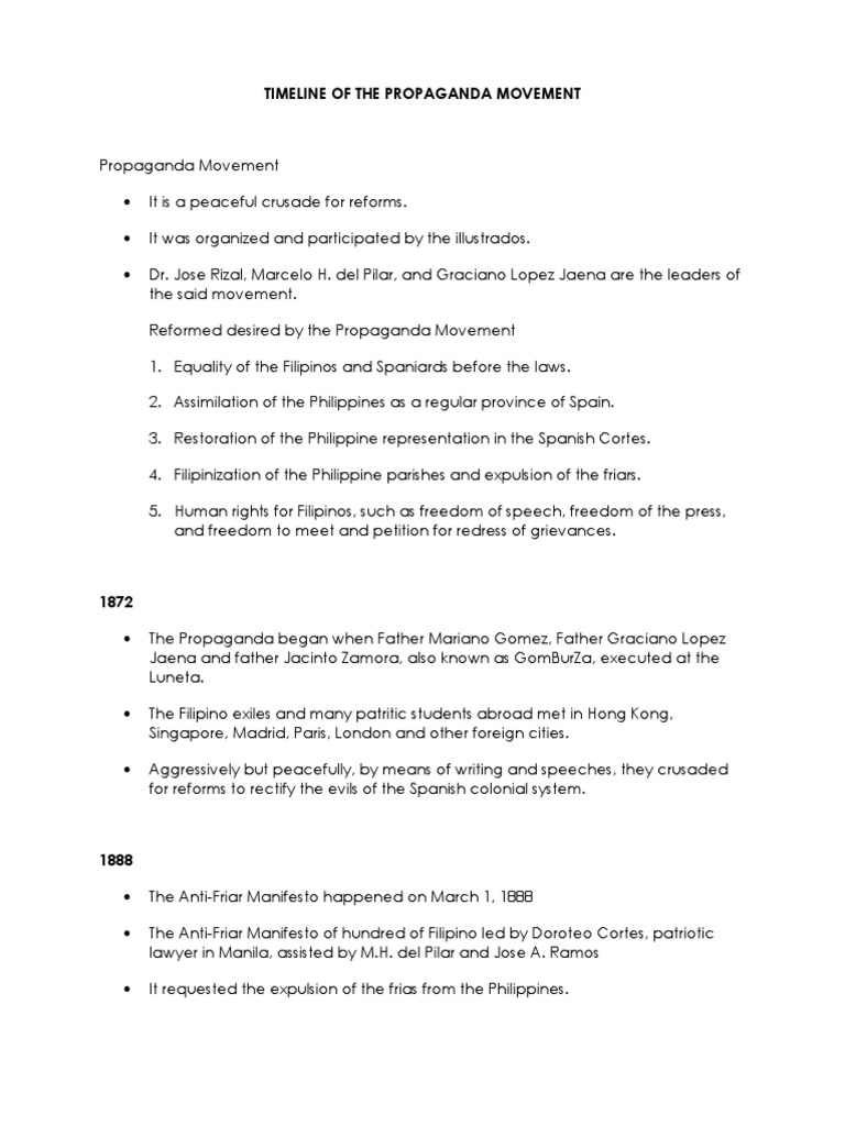 Timeline of The Propaganda Movement | PDF | Philippines | Unrest