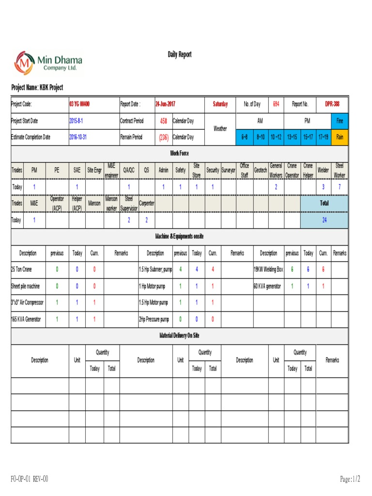 Daily Report: 03 YG 00400 24-Jun-2017 Saturday DPR-388 | PDF ...