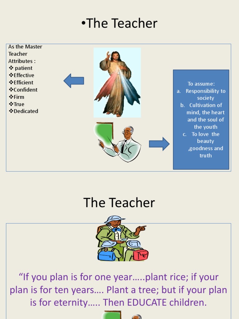 Theteacher2 111209061445 Phpapp02 | PDF | Classroom Management | Classroom