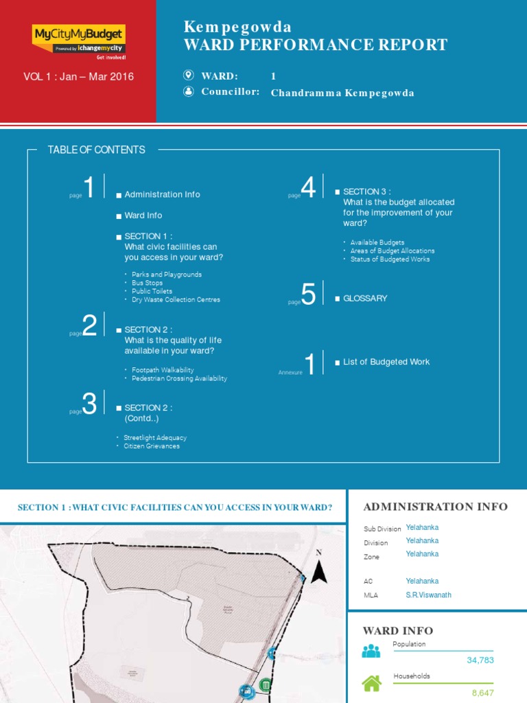 Ward Performance Insights | PDF | Sanitation | Infrastructure