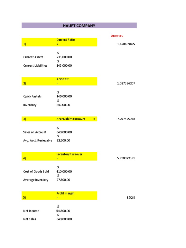 Haput Calulation | PDF | Revenue | Dividend