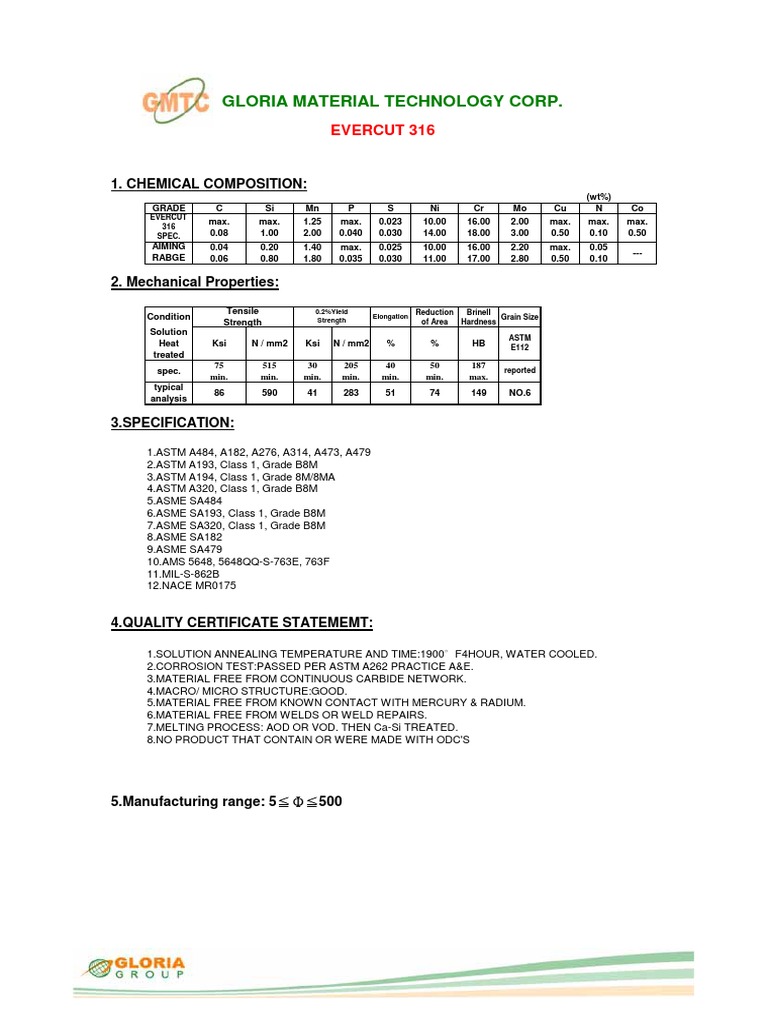 316 PDF | PDF