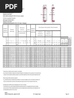 L Profil Ungleichschenklig - Querschnittswerte - DIN 10056-1 | PDF