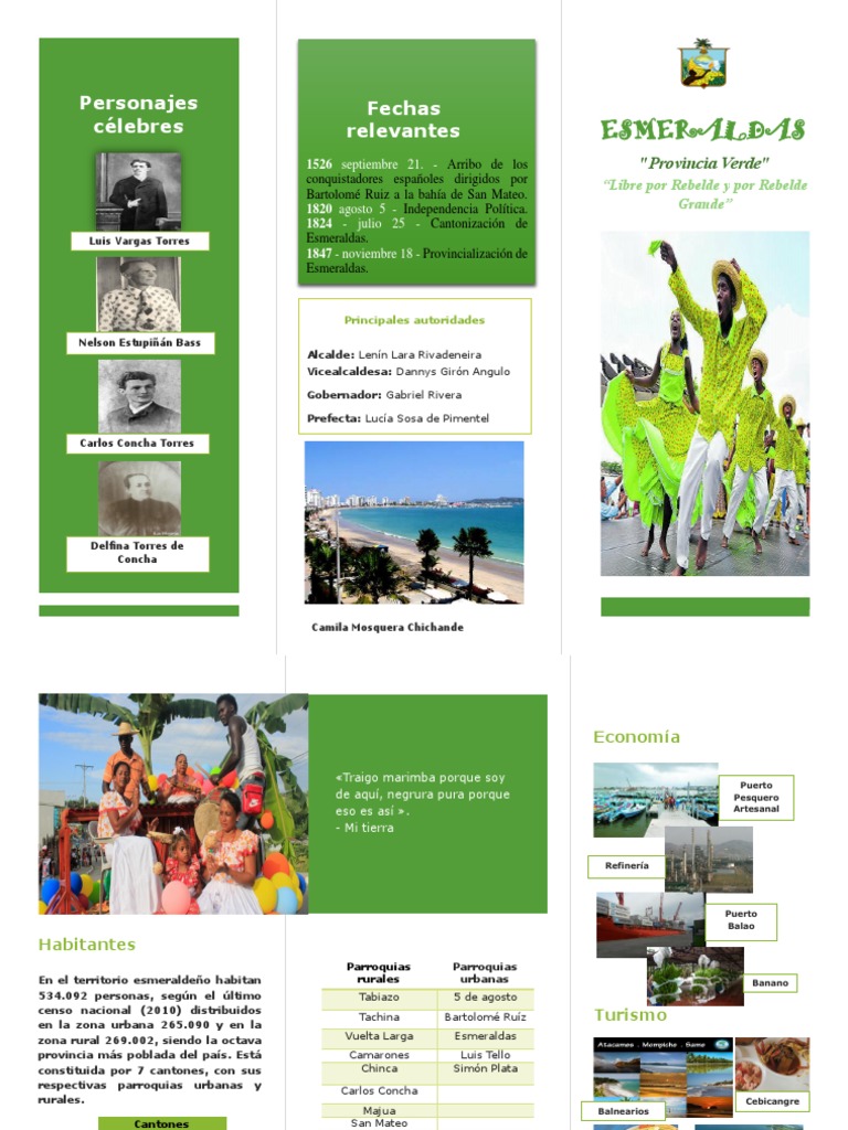 Triptico 1 | PDF | America latina | América del Sur