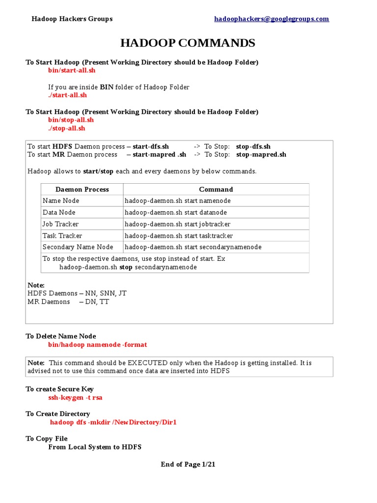 Hadoop Imp Commands | PDF | Apache Hadoop | Computer File Hadoop Imp Commands | PDF | Apache Hadoop | Computer File