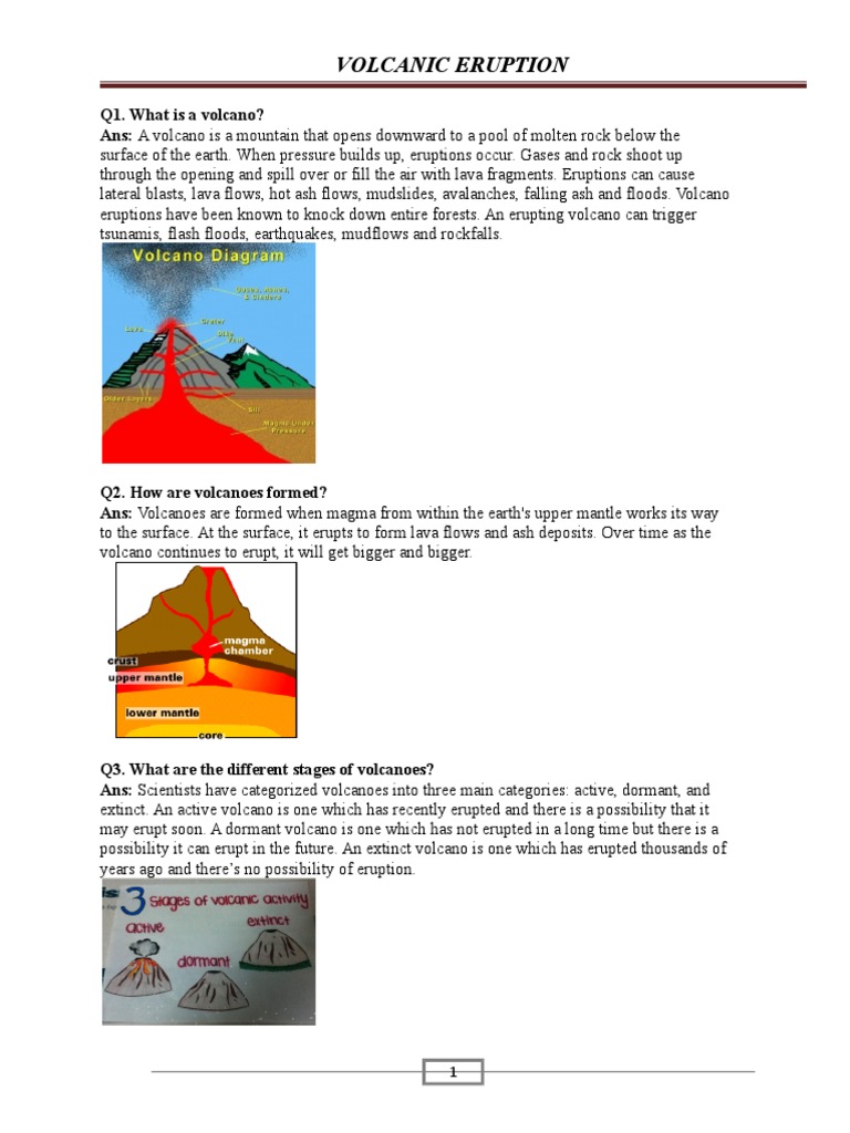 Volcanic Eruption | Volcano | Types Of Volcanic Eruptions
