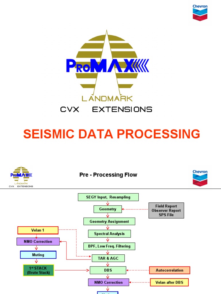 Processing Workflow to Enhance Reflection Events and Reduce Noises on ...