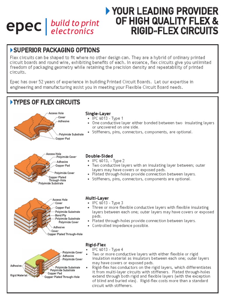 Flex Circuit Design Guide | PDF | Printed Circuit Board | Electromagnetism