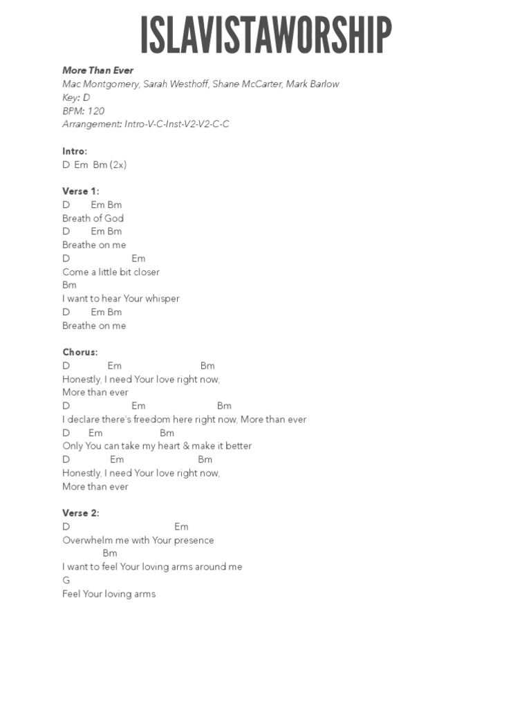 IVW - More Than Ever | PDF