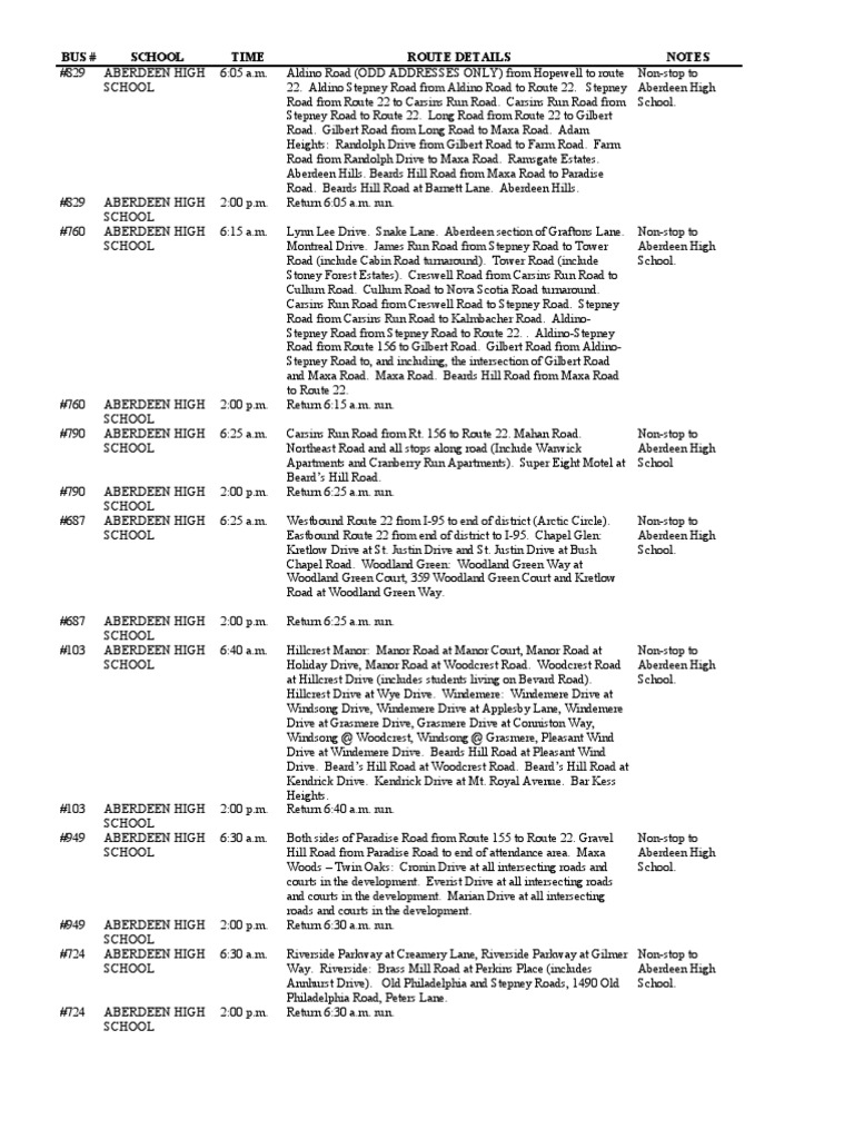 Harford County Public Schools Bus Routes 2010-2011 | PDF | Transport ...