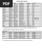 Bottle Holding Time Reference Guide | PDF | Chemistry | Materials
