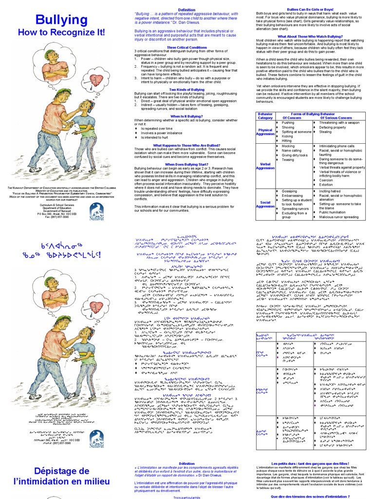 Bullying, How to Recognize It! A pamphlet in four languages ...