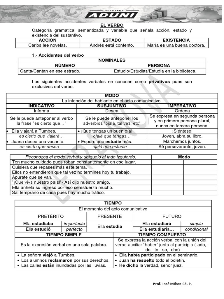 El Verbo Teoria y Practica | PDF | Verbo | Conjugación gramatical