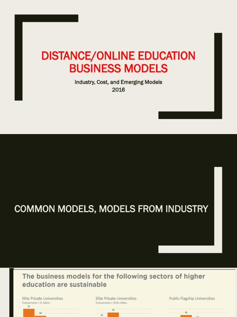 Online Education Business Models | PDF | Distance Education | Business ...