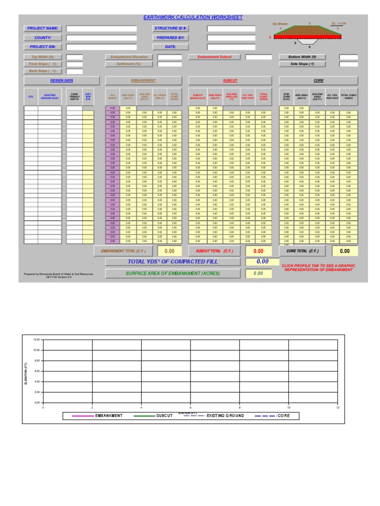 EARTHWORK Calculation Sheet-STANDARD v5.0 | Spreadsheet | Computing