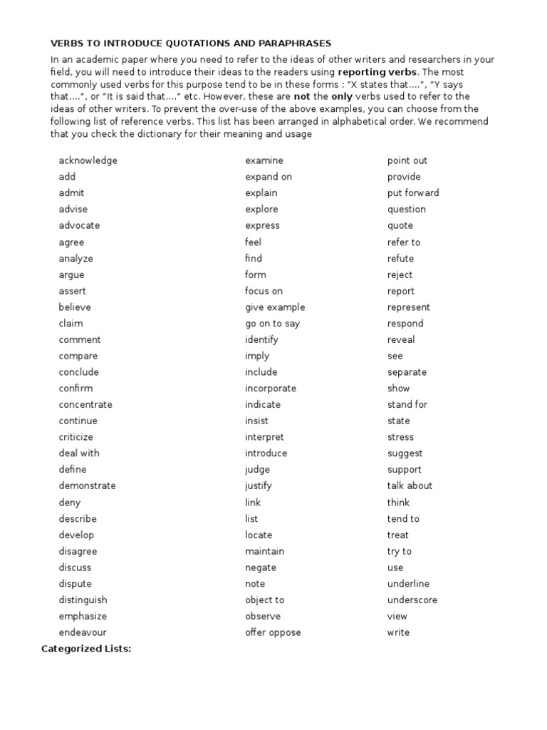 Verbs to Introduce Quotations and Paraphrases | Dictionary | Verb
