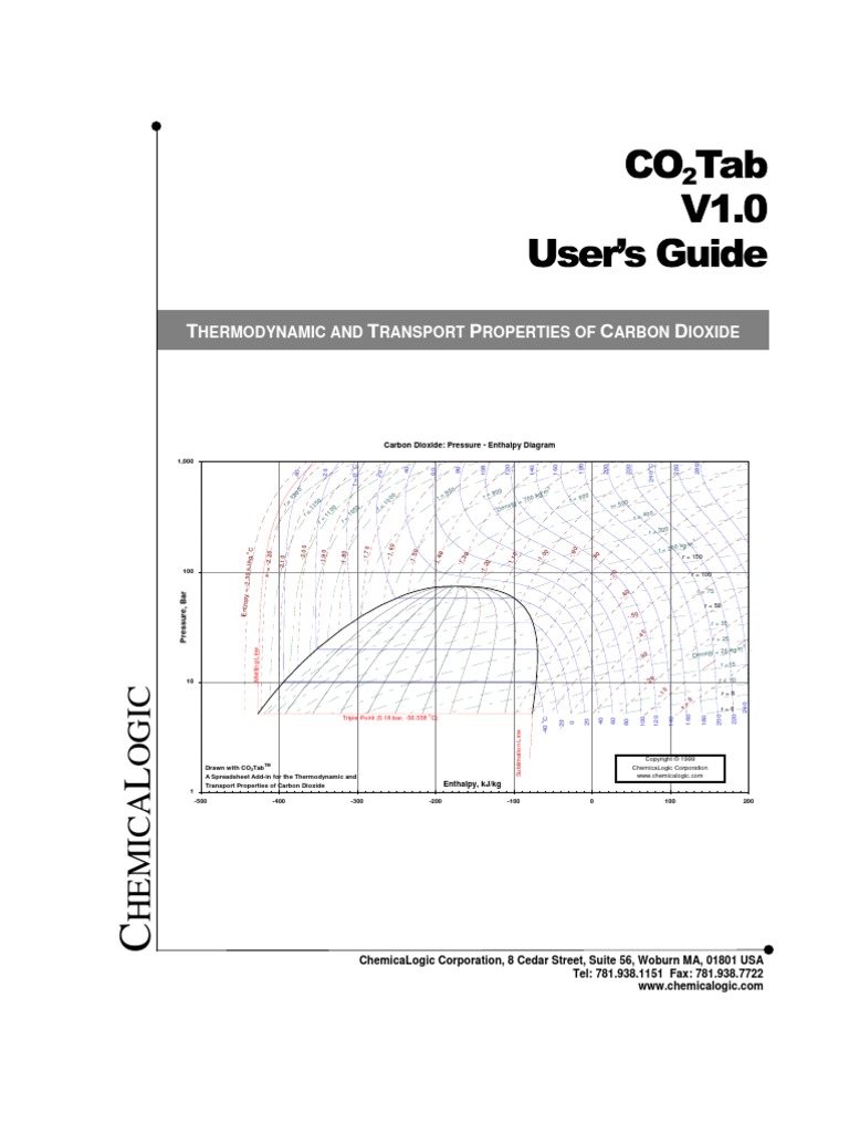 Chart of Thermodynamic & Transport Properties of CO2 - Manual | PDF ...