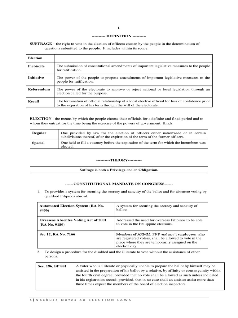 Nachura Notes | Download Free PDF | Elections | Commission On Elections ...